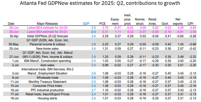Q2 Earnings and the Market’s Bubble Risk: A Deep Dive into Profits ...